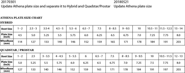 본트 아테나(Athena) 로즈골드 롤러 스케이트 플레이트 – Bont Korea – Bont Skates